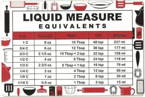 Conversion Chart for Liquid Volume Measurements - My Family Pride